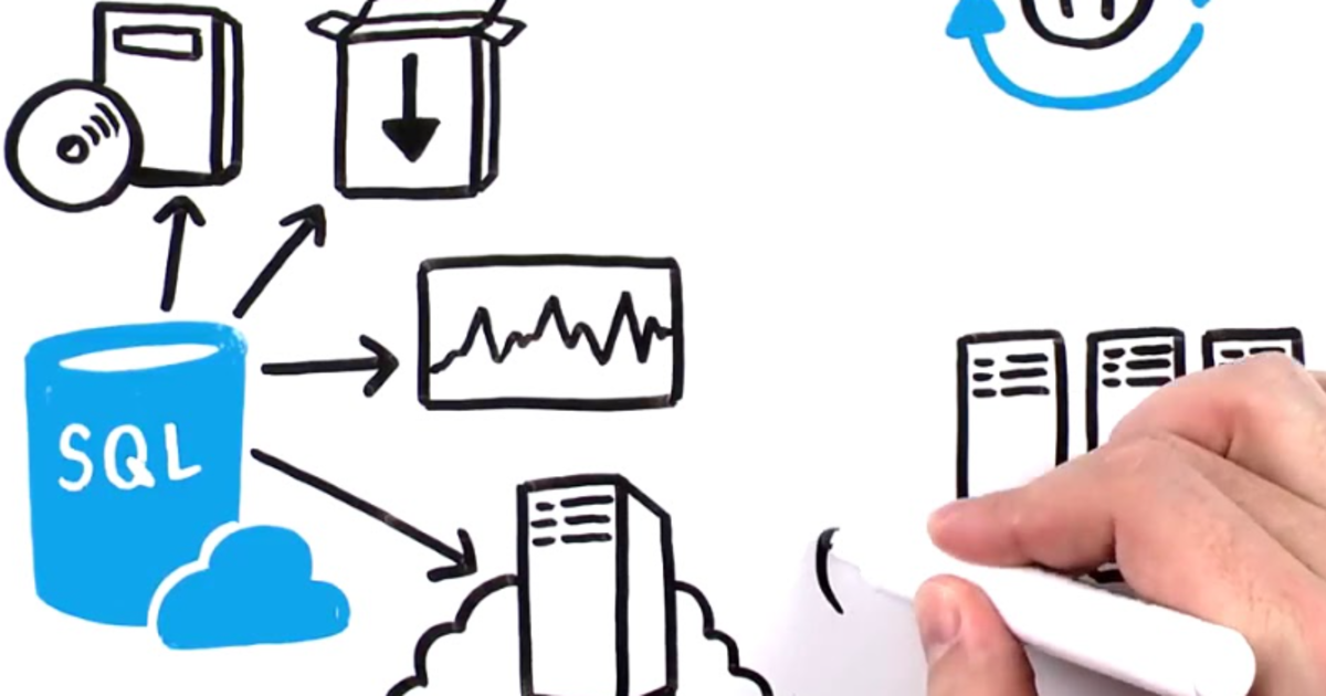 How SAM Data thrives Digital Transformation | Quexcel EN